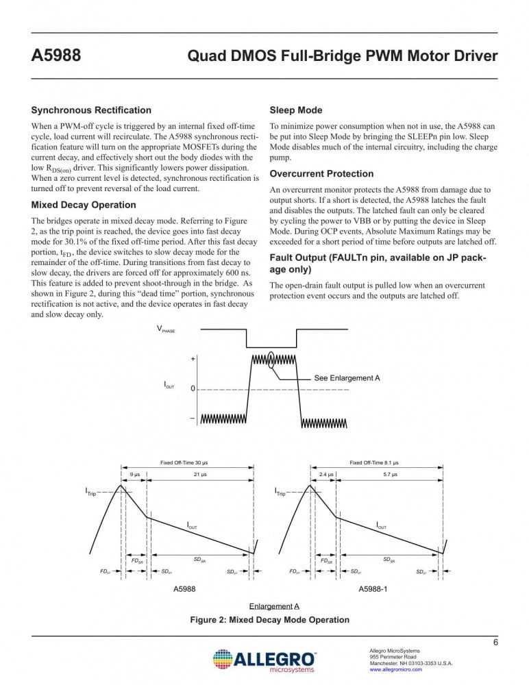 A5988 datasheet page 6