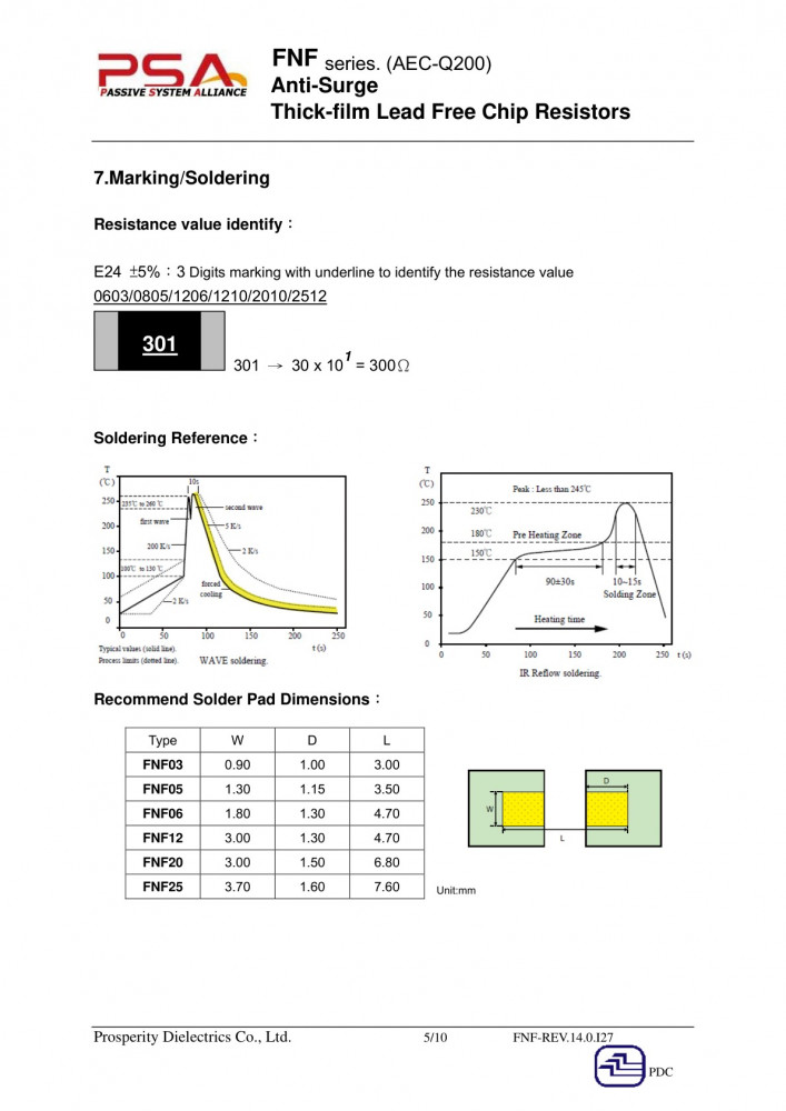 PSA FNF series datasheet page 6