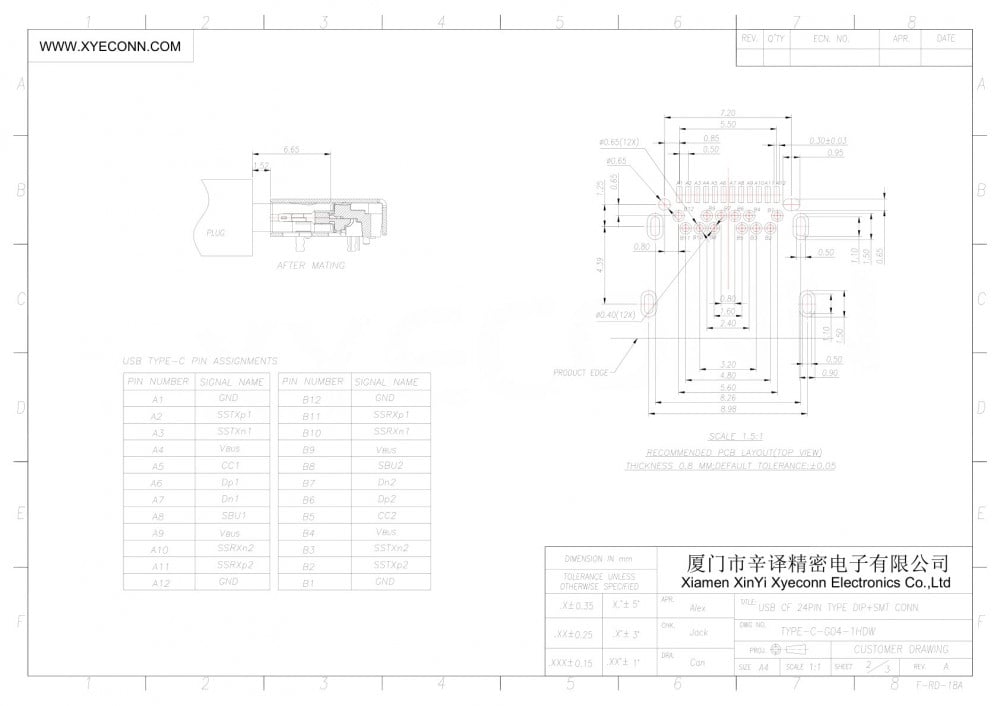 TYPE-C-G04-1HDW drawing page 2