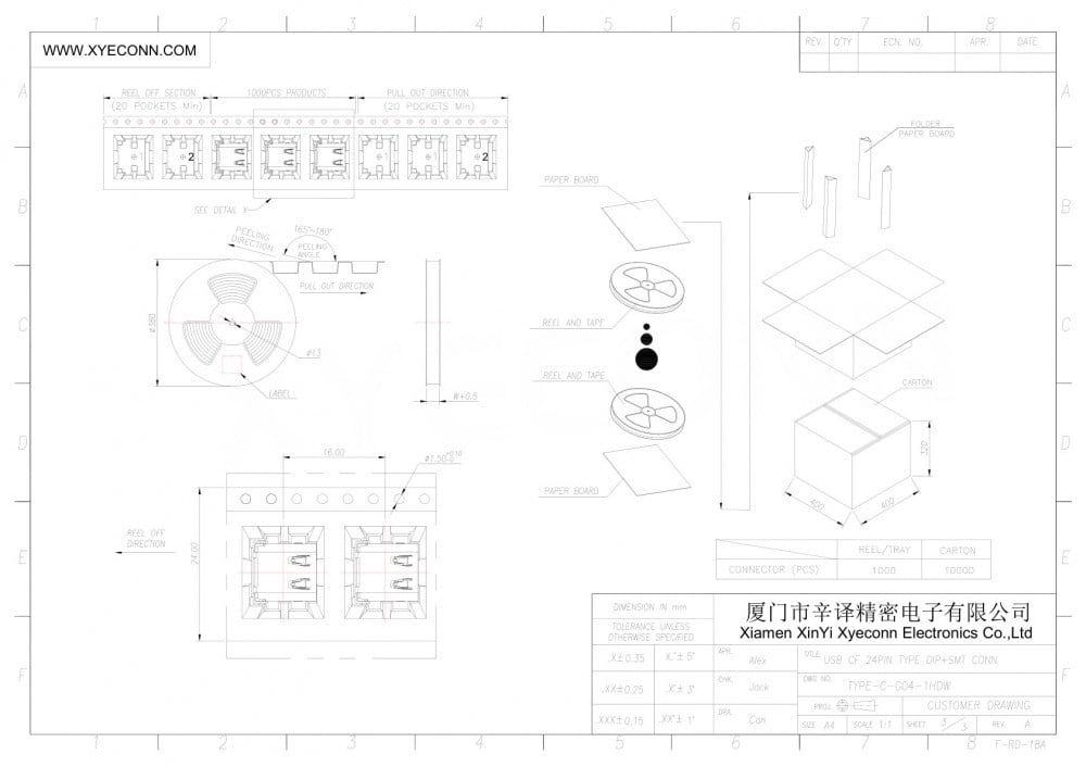 TYPE-C-G04-1HDW drawing page 3