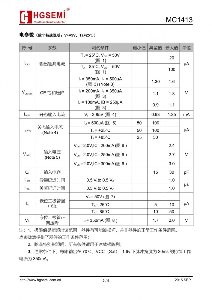 MC1413M/TR datasheet page 3