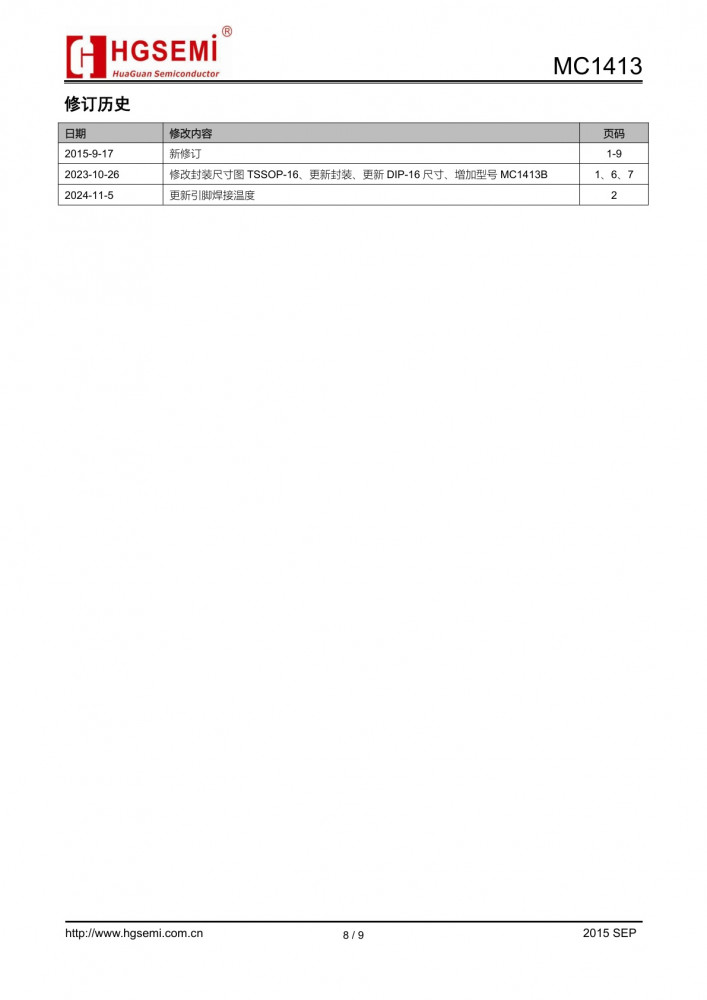 MC1413M/TR datasheet page 8