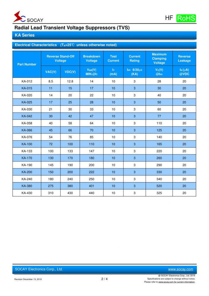 SOCAY KA Series document page 2
