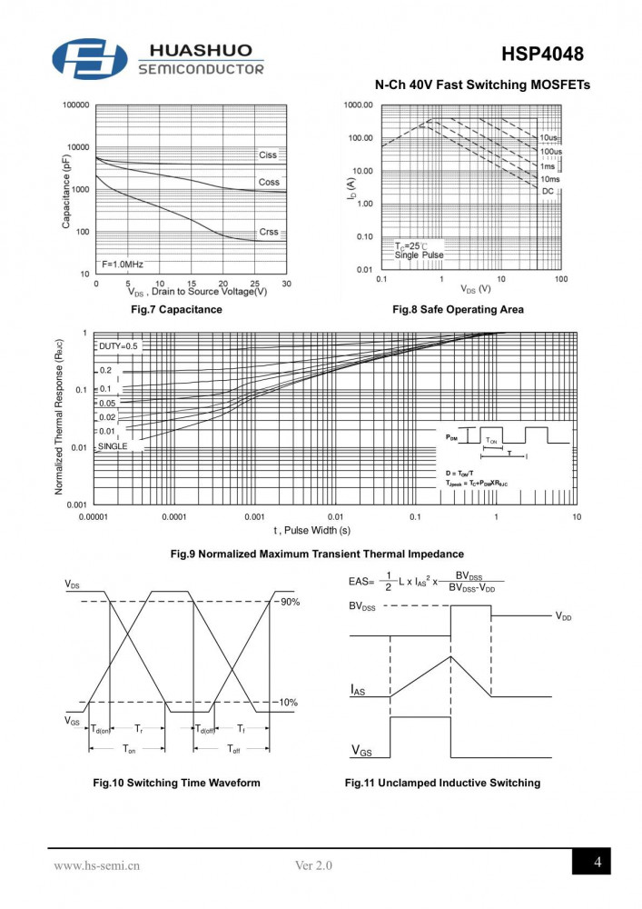 HSP4048 datasheet page 4