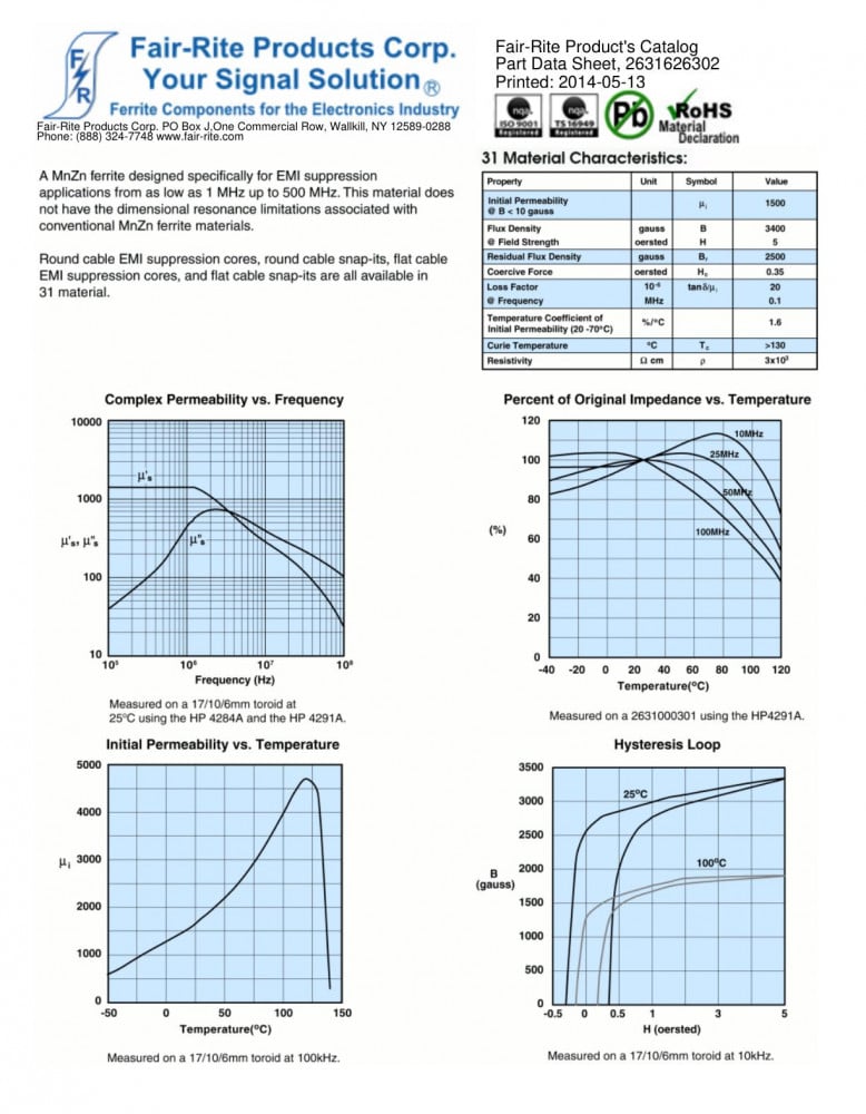 Fair-Rite 2631626302 document page 4