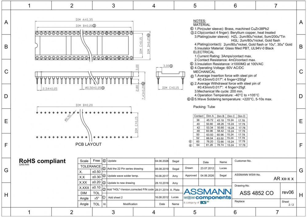 AR series drawing, sheet 2