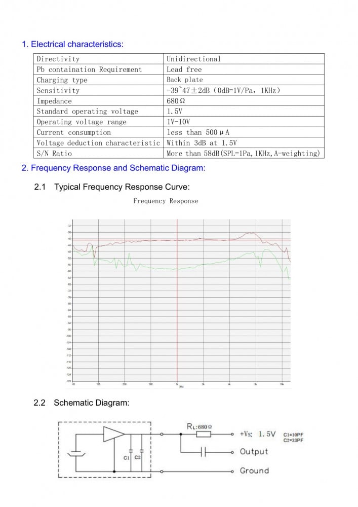 GMBU16065CSC-01-41DB specification page 2