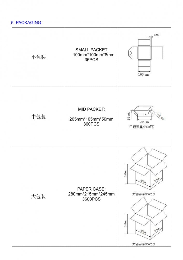 GMBU16065CSC-01-41DB specification page 4