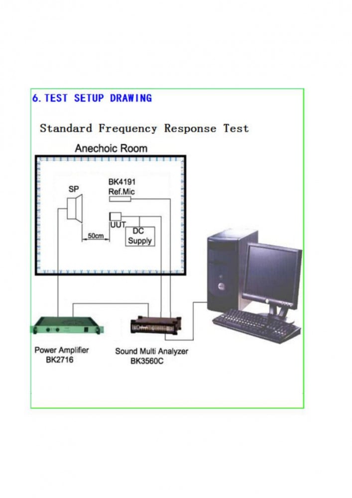 GMBU16065CSC-01-41DB specification page 5