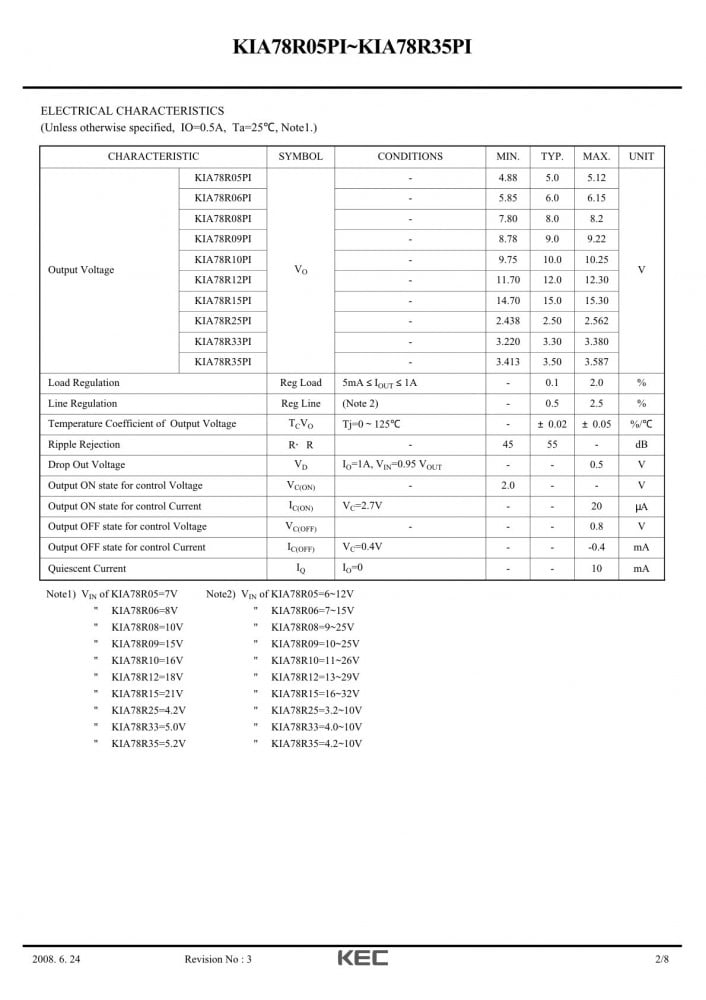KIA78R08PI-U/P datasheet page 2