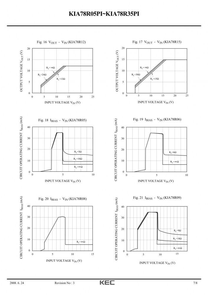 KIA78R08PI-U/P datasheet page 7