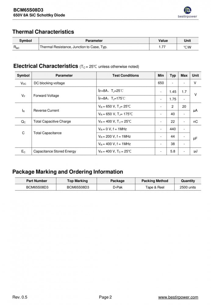 BCM65S08D3 datasheet page 2