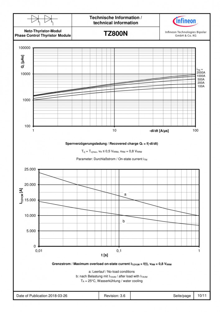 TZ800N technical document page 10