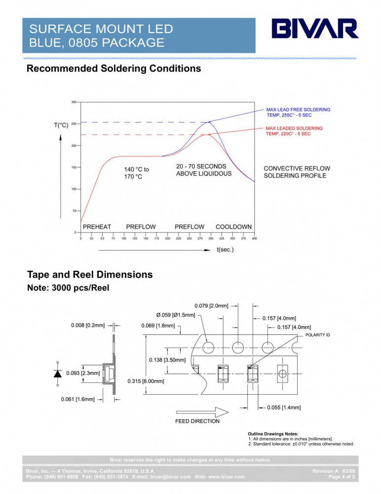 SM0805UBWC technical document page 4