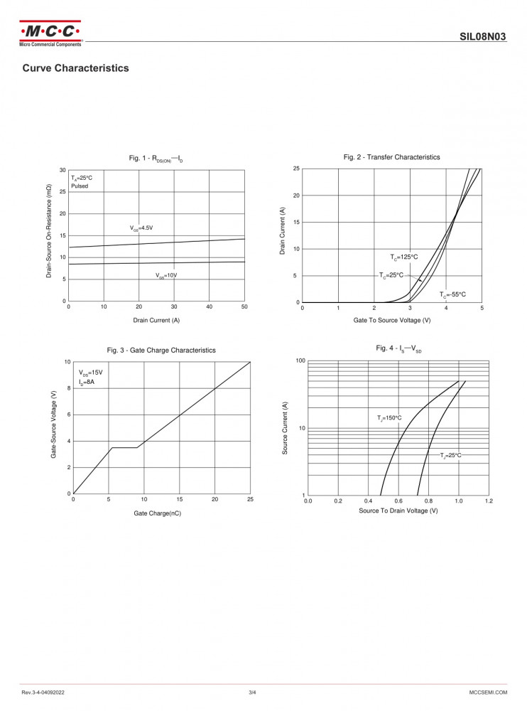 SIL08N03-TP datasheet page 3