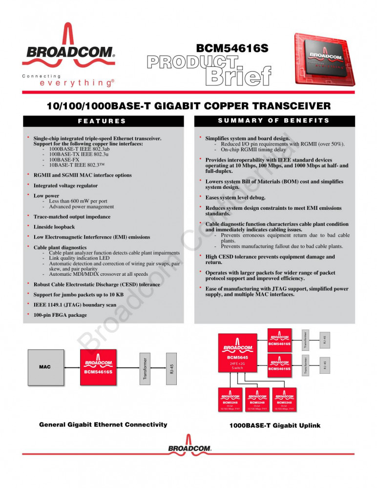 BCM54616SC0IFBG technical document page 1
