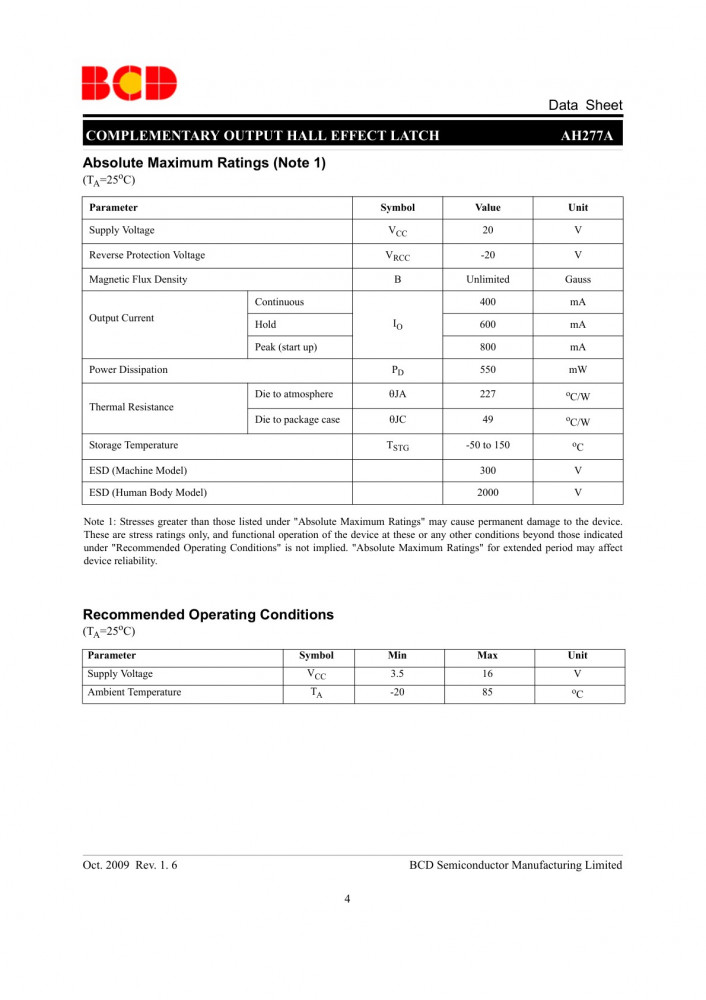 AH277A datasheet page 4