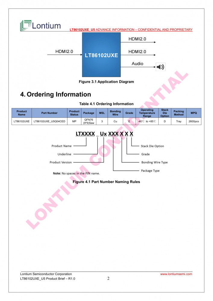 LT86102UXE product brief page 2