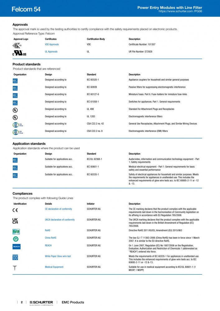 SCHURTER 5411.1151.151 datasheet page 2