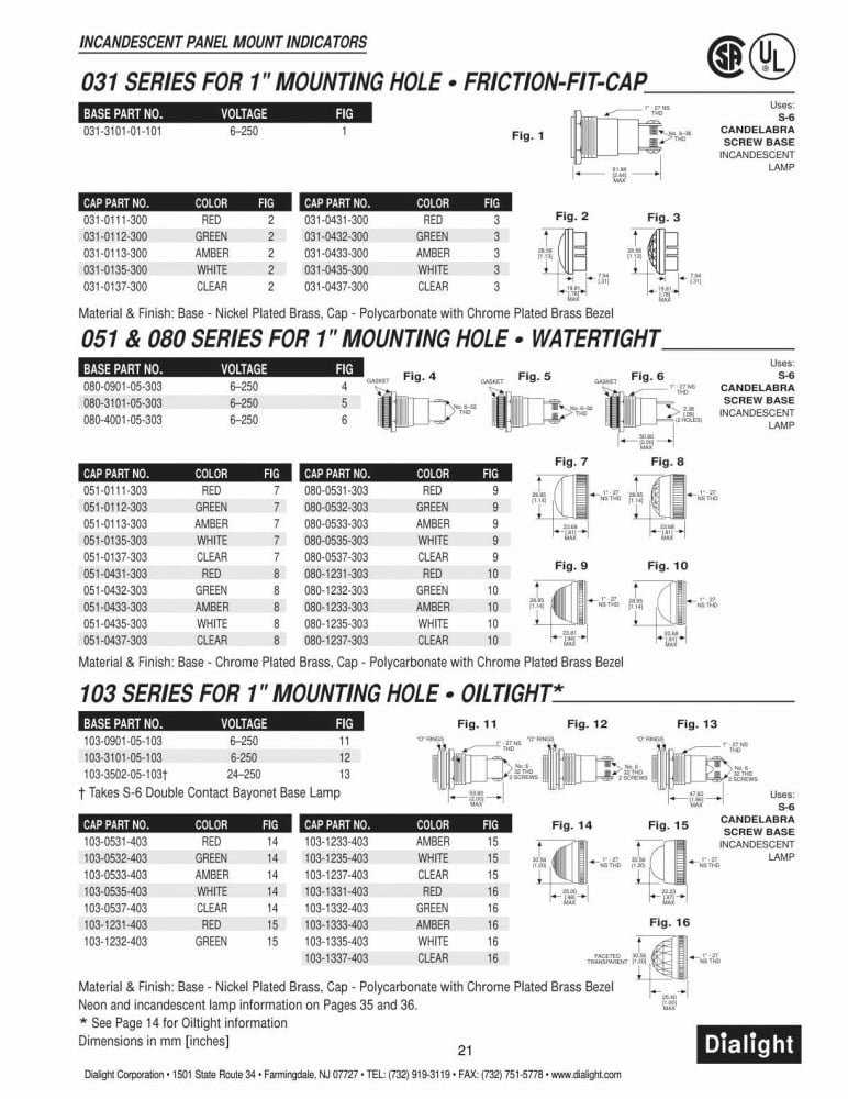 Dialight 031 Series product documentation page