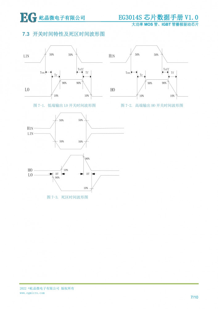 EG3014S datasheet page 10