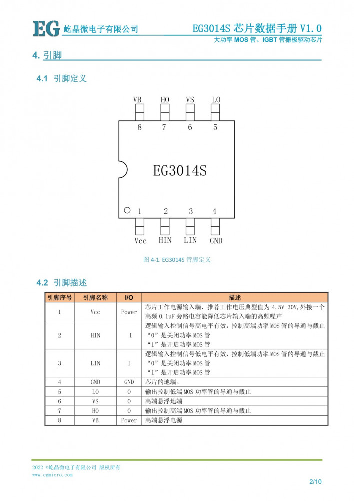EG3014S datasheet page 5
