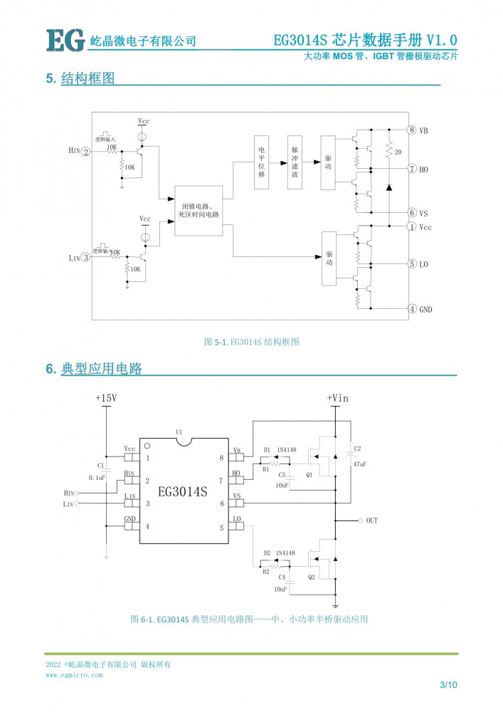 EG3014S datasheet page 6