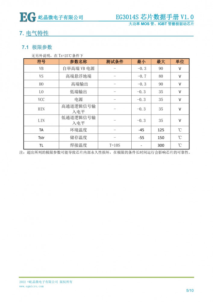 EG3014S datasheet page 8