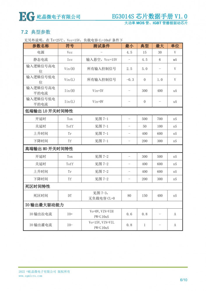 EG3014S datasheet page 9