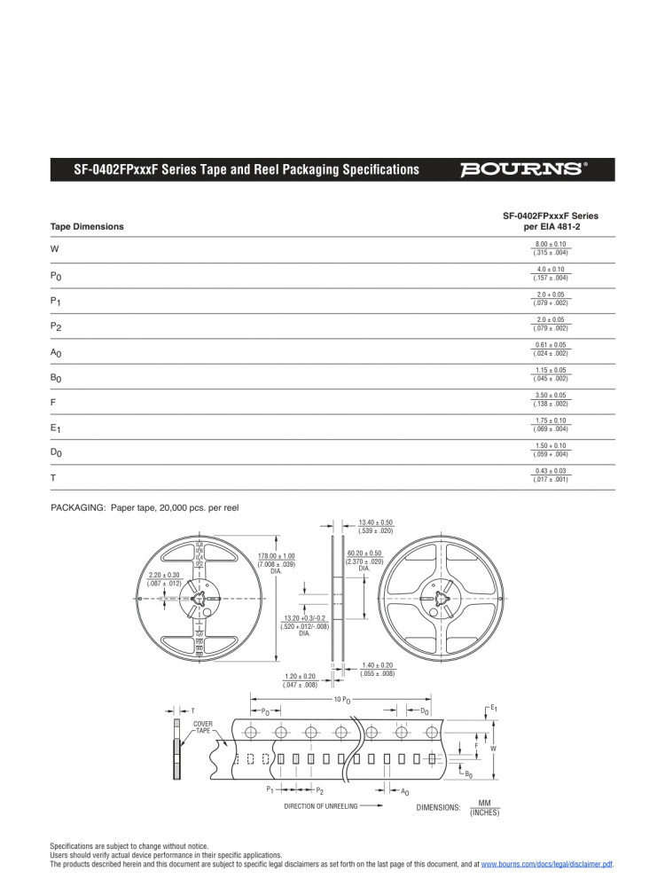 Bourns SF-0402FP series datasheet page 4