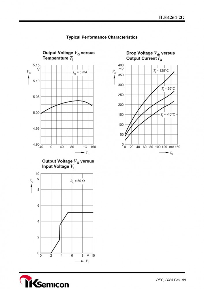 ILE4264-2G datasheet page 5