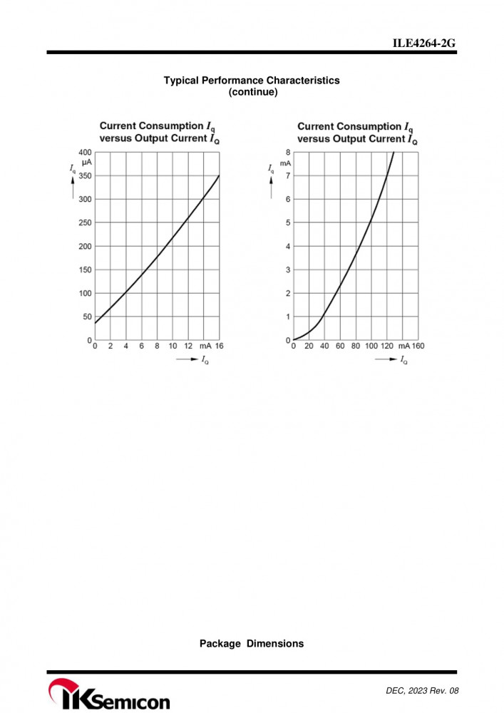 ILE4264-2G datasheet page 6