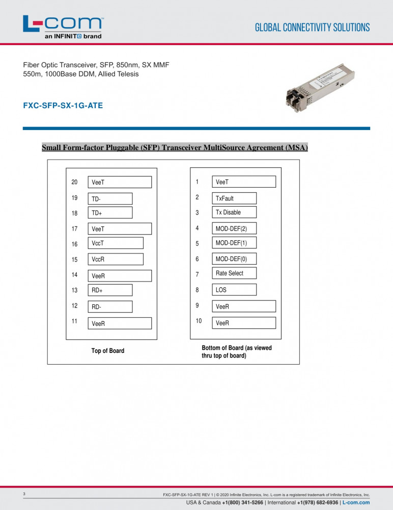 FXC-SFP-SX-1G-ATE datasheet page 3