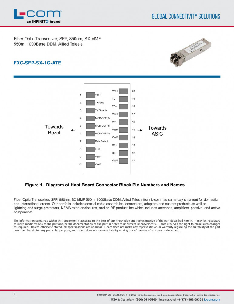 FXC-SFP-SX-1G-ATE datasheet page 4