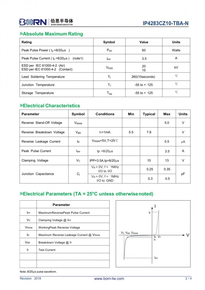 IP4283CZ10-TBA-N datasheet page 2
