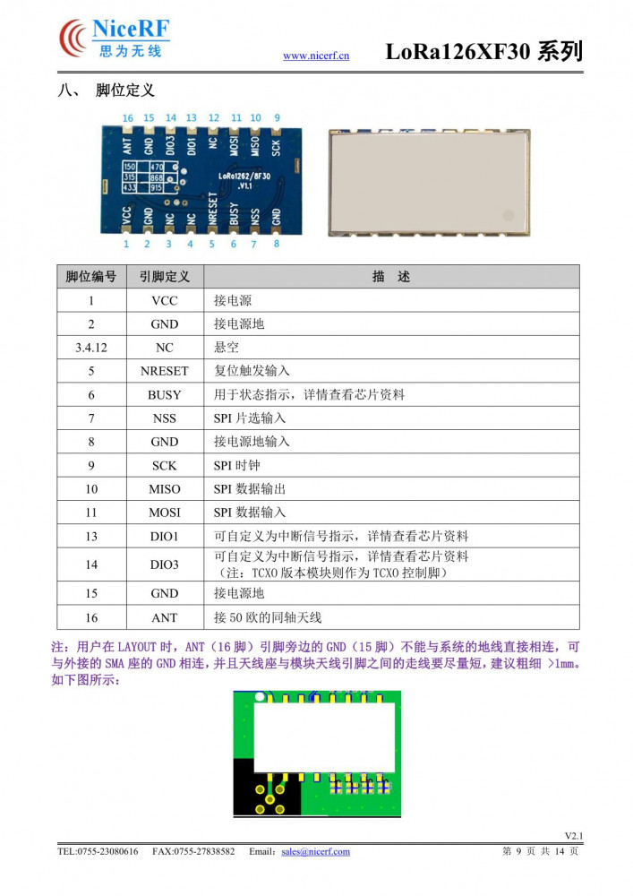 Lora1268F30 series datasheet page 9
