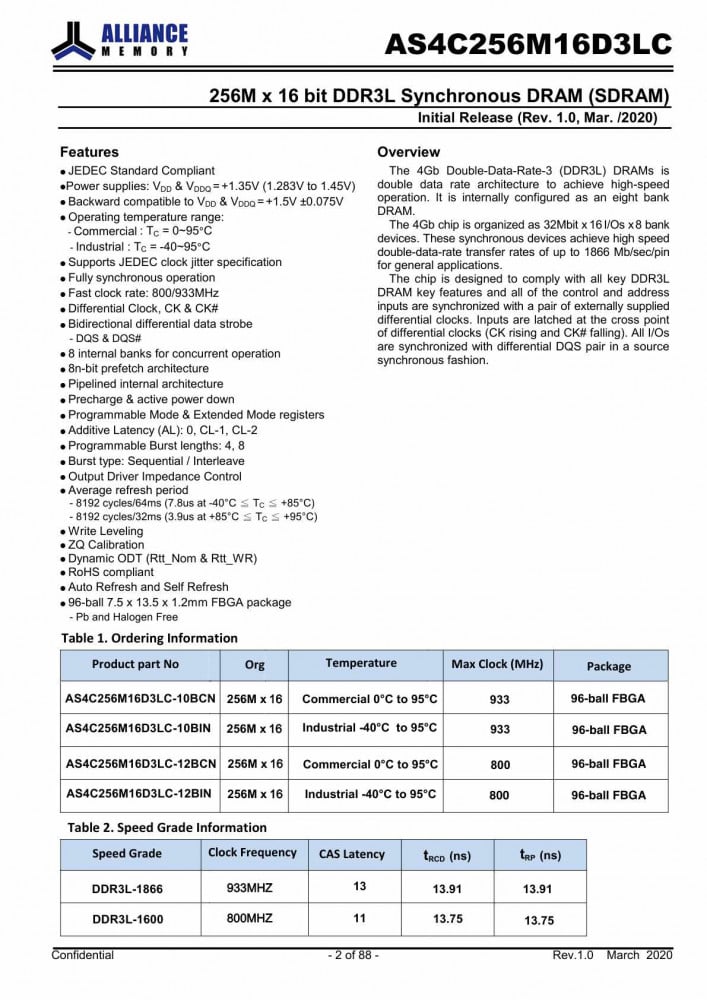 AS4C256M16D3LC-10BIN datasheet page 2