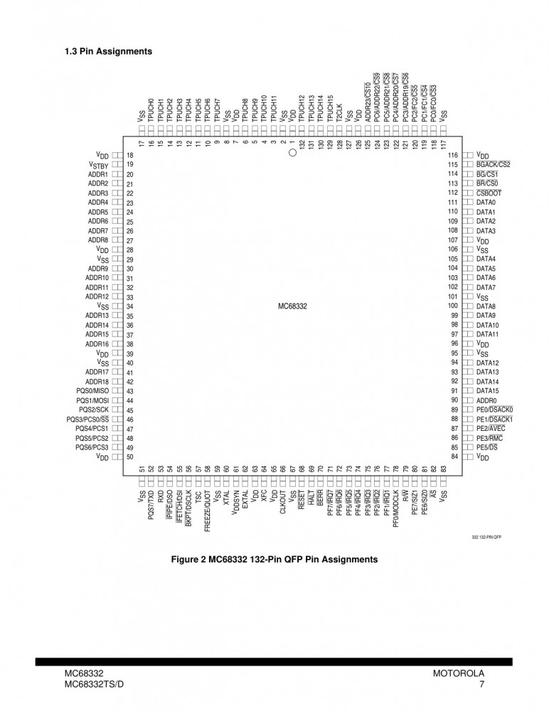 MC68332 datasheet page 7