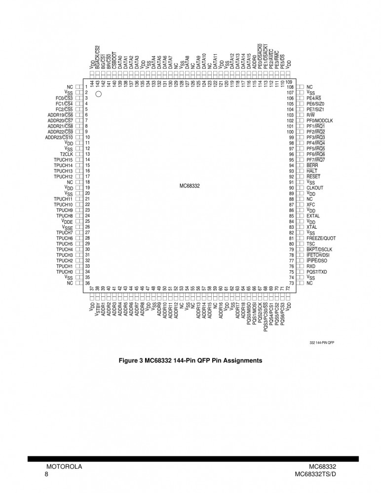 MC68332 datasheet page 8