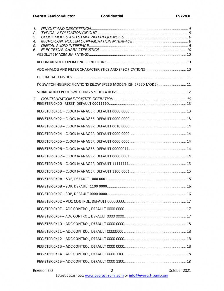 ES7243L datasheet page 2
