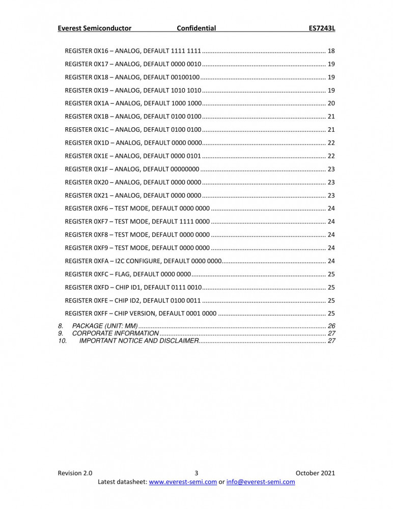 ES7243L datasheet page 3
