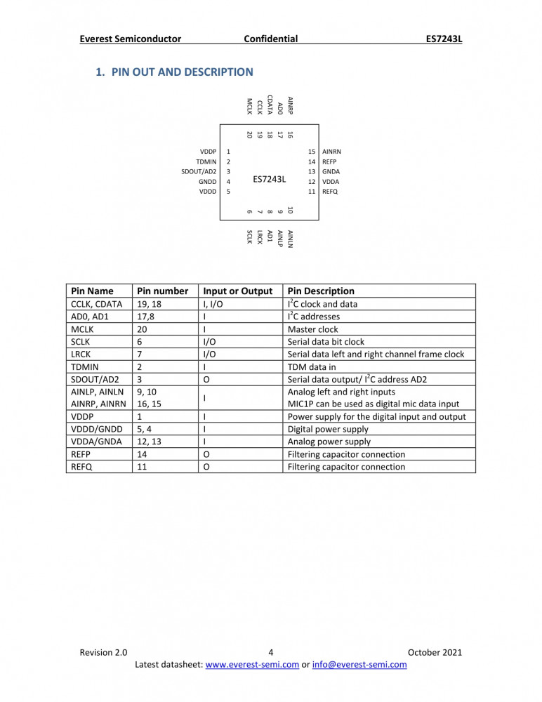 ES7243L datasheet page 4