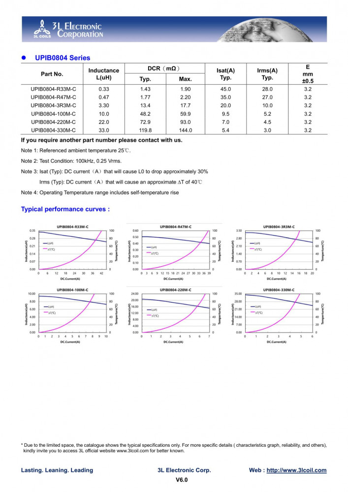UPIB0804 datasheet visual, page 2