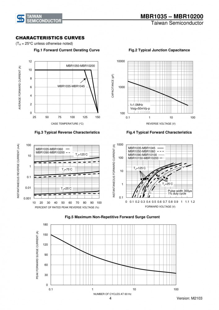 MBR1045 technical document page 4