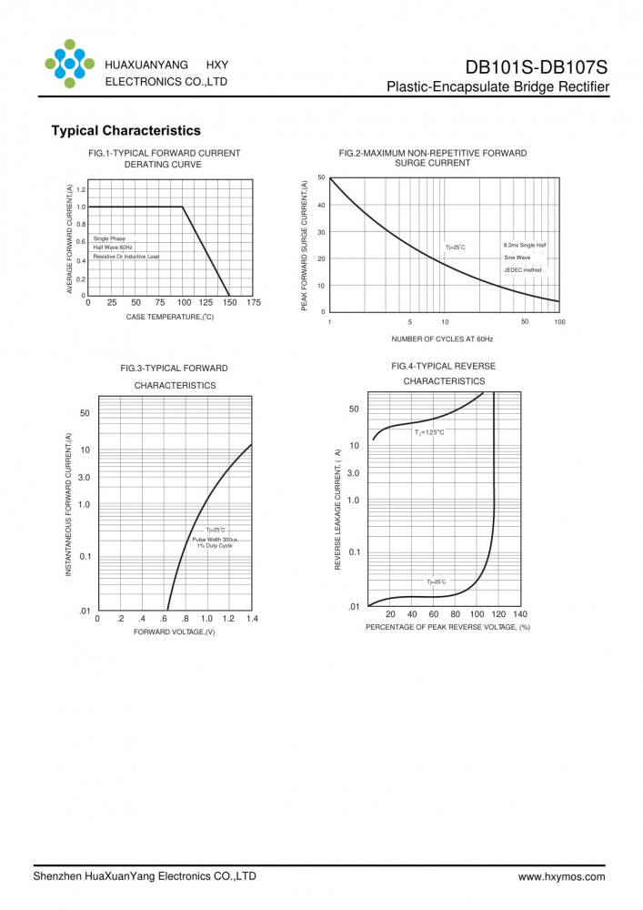 DB107S datasheet page 2