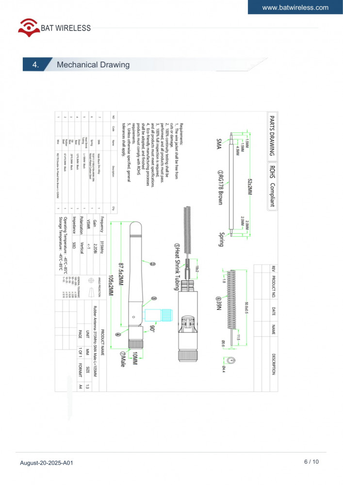 BW315JWX105-10KJ datasheet page 6