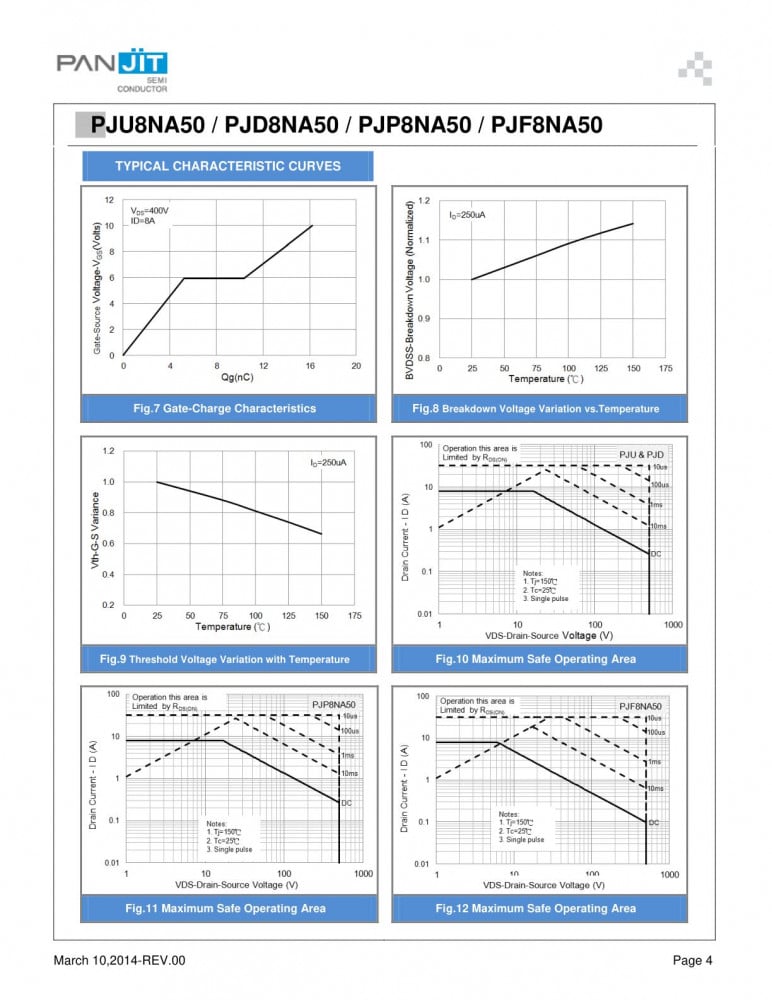PANJIT PJD8NA50 datasheet page 4