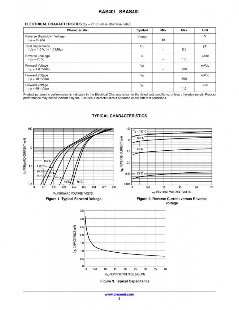BAS40LT1G datasheet page 2