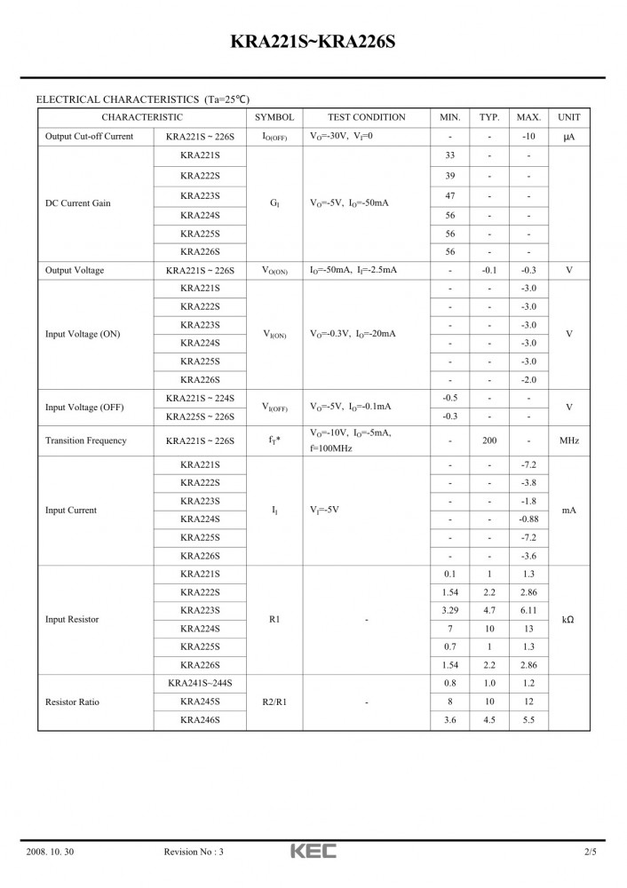 KEC KRA225S datasheet page 2
