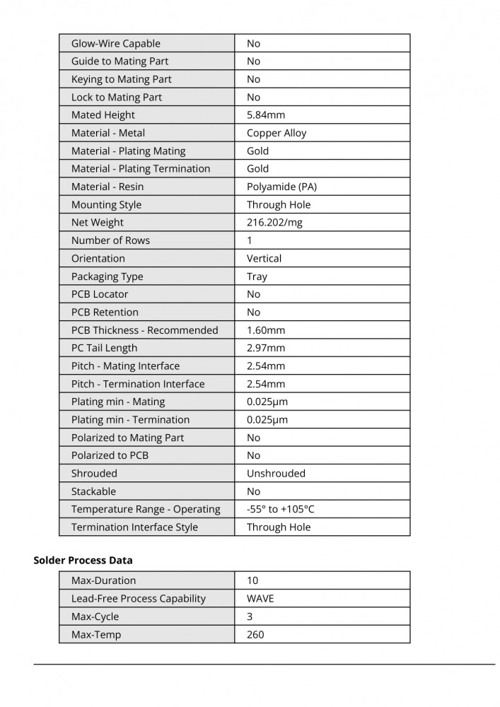 Technical document image 3 for MOLEX 878910401